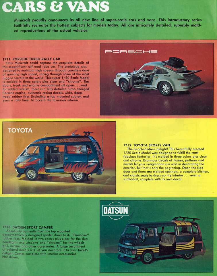 Mini 77 12 960