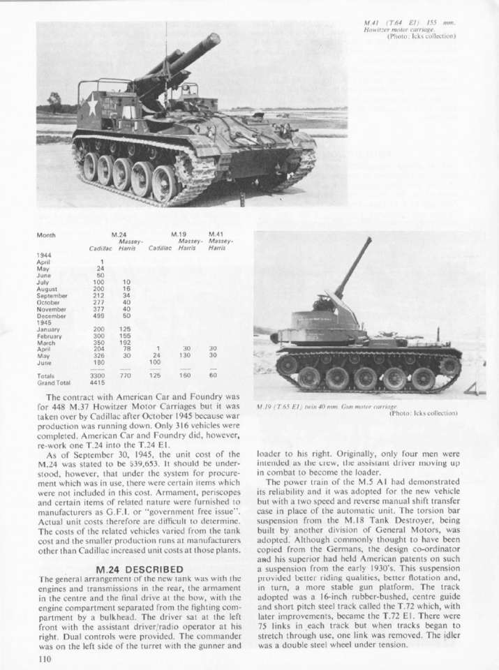 Light Tanks M22 & M24 (16)-960