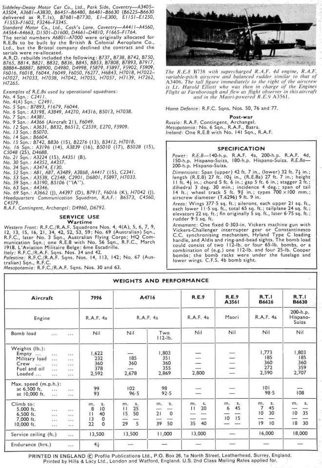 RAF RE8 (85) Page 12-960