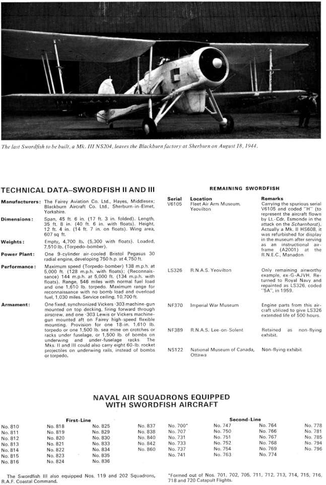 Fairey Swordfish Mks I-IV (212) Page 24-960