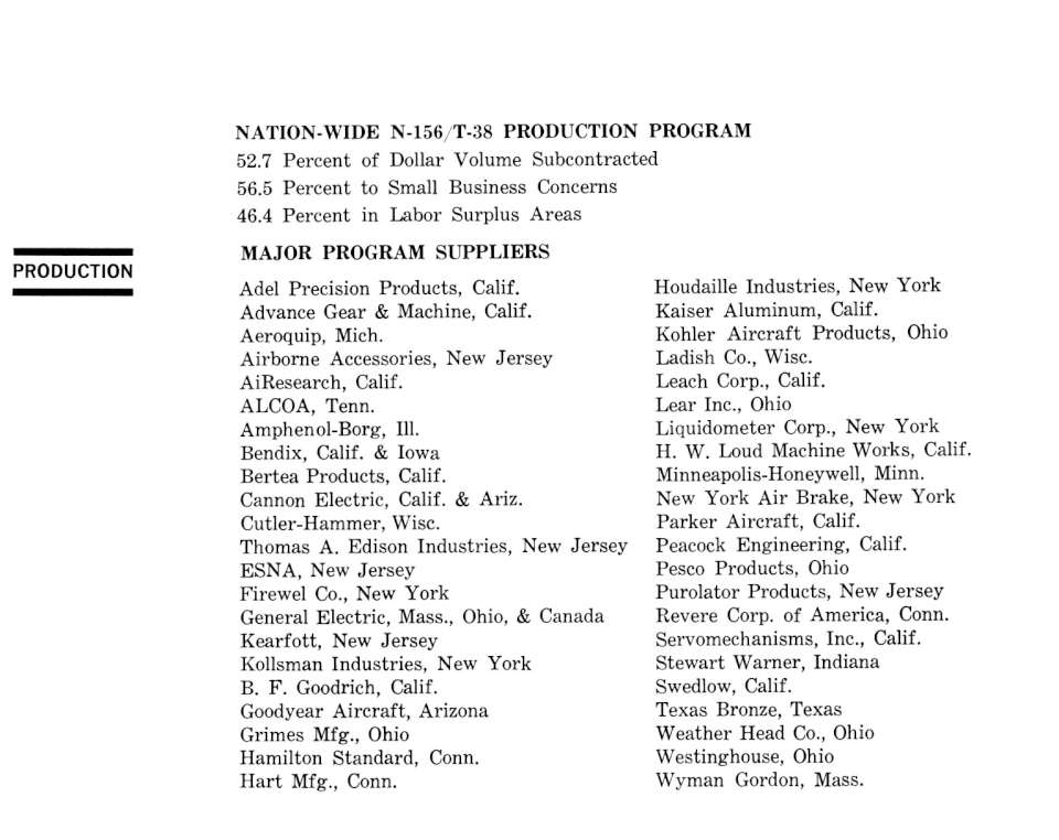 Northrop N-156 (21)-960
