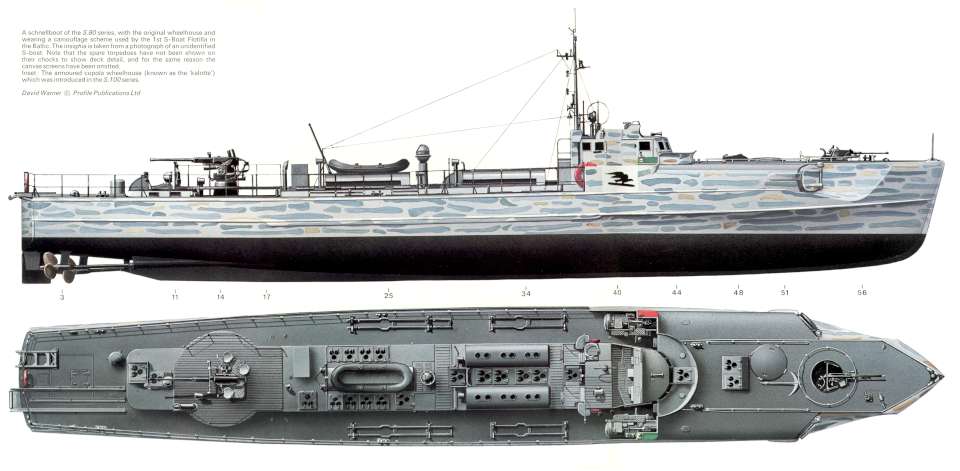 German Schnellboote planform-960
