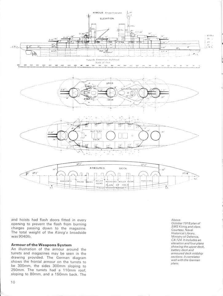 SMS-Konig-37 Page 12-960