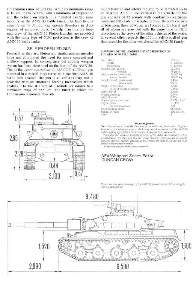 AMX-30 Battle Tank 63 Page 21-960