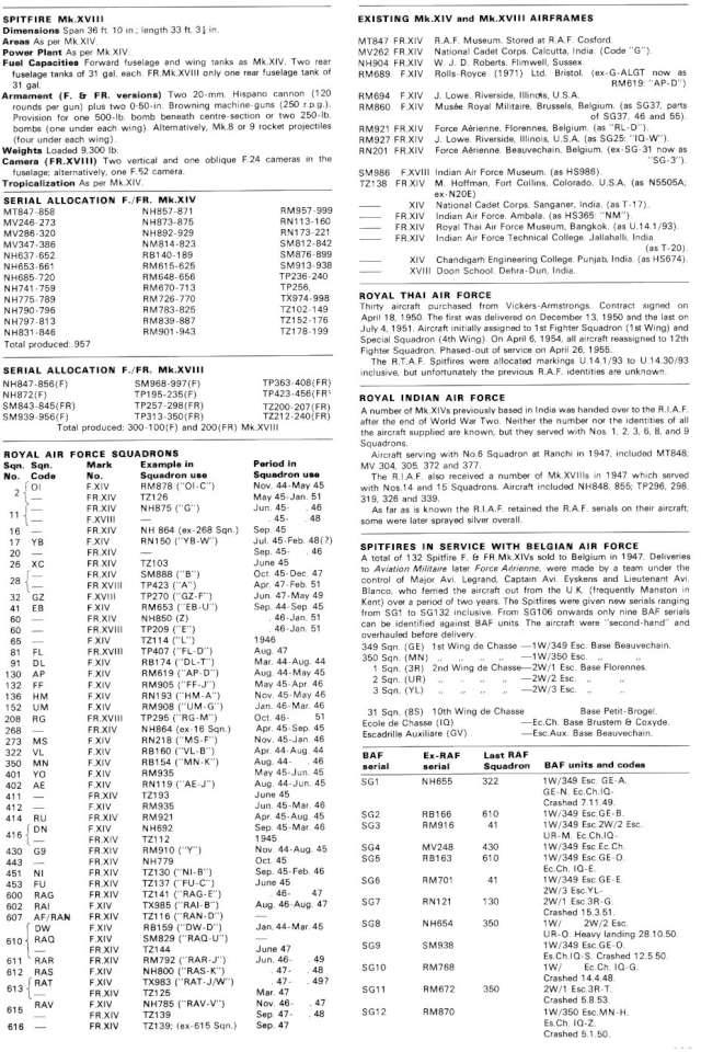 Spitfire XIV A/C serial numbers and wing types - Aircraft WWII ...