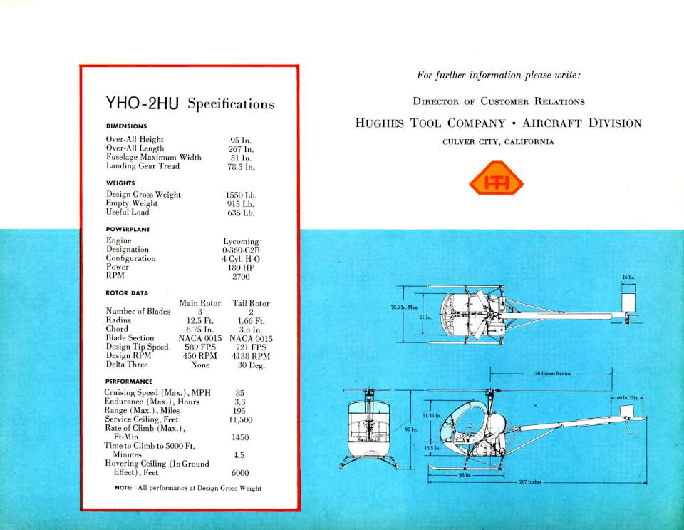 Hughes YHO-2HU (4)-960