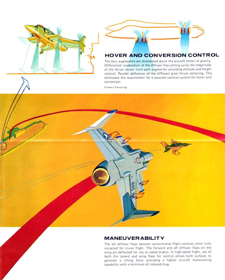 Rockwell XFV-12 (5)-960