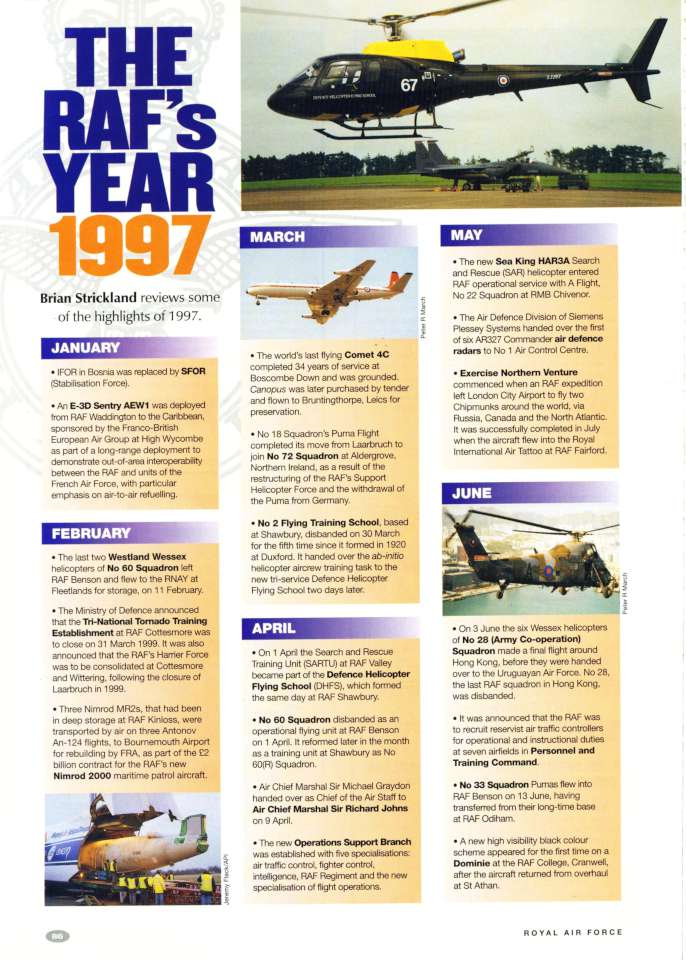 RAF 1998 Page 088-960