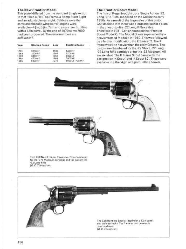 Colt Revolvers (18)