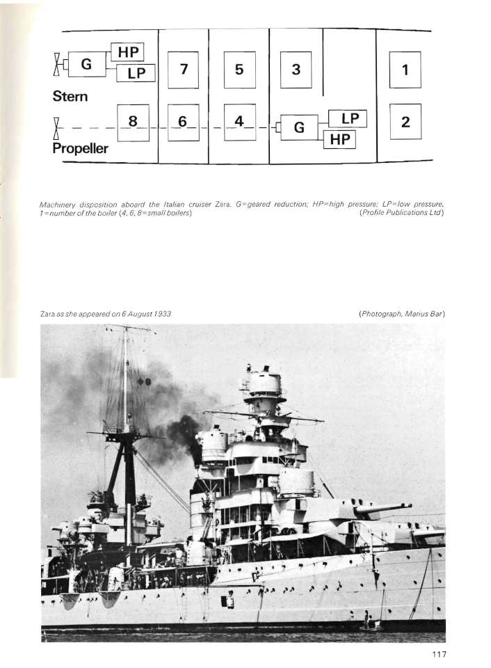 RN Zara-Cruiser 17 Page 22-960